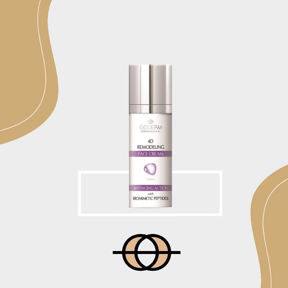 Gooderm Dermaceuticals Natural Greek Cosmetics
