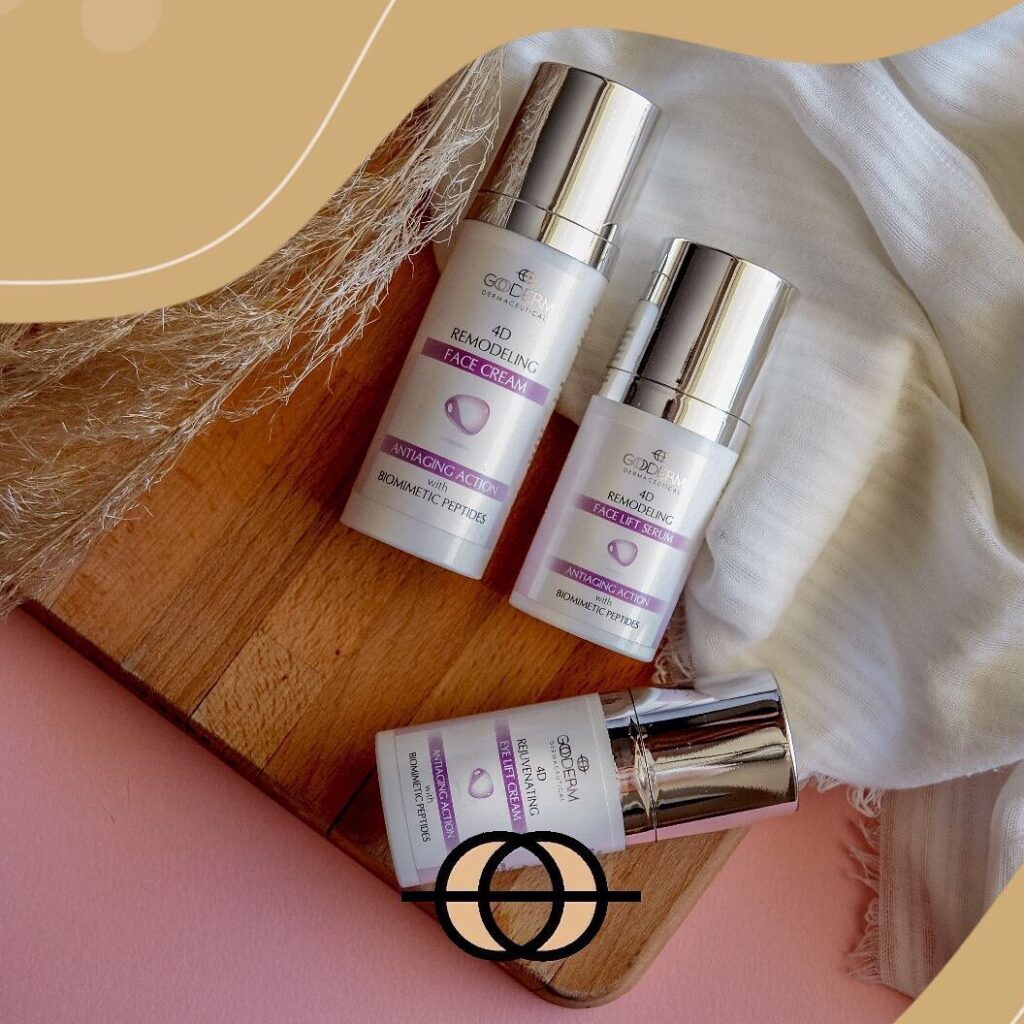 Gooderm Dermaceuticals Natural Greek Cosmetics